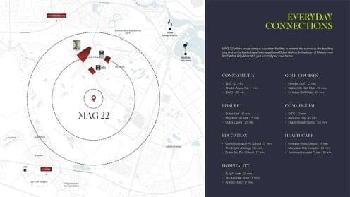 MAG 22 Master Plan